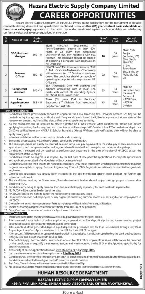 ETEA Test Admissions 2025 Apply Online & Last Date www.etea.edu.pk